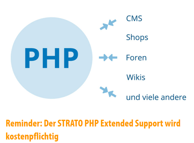 Wichtige Info: Der PHP Extended Support für PHP 7.2 kommt Wichtige Info: Der PHP Extended Support für PHP 7.2 kommt